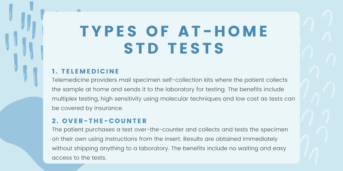 The Shift Towards Home Testing for STDs | Meridian Bioscience